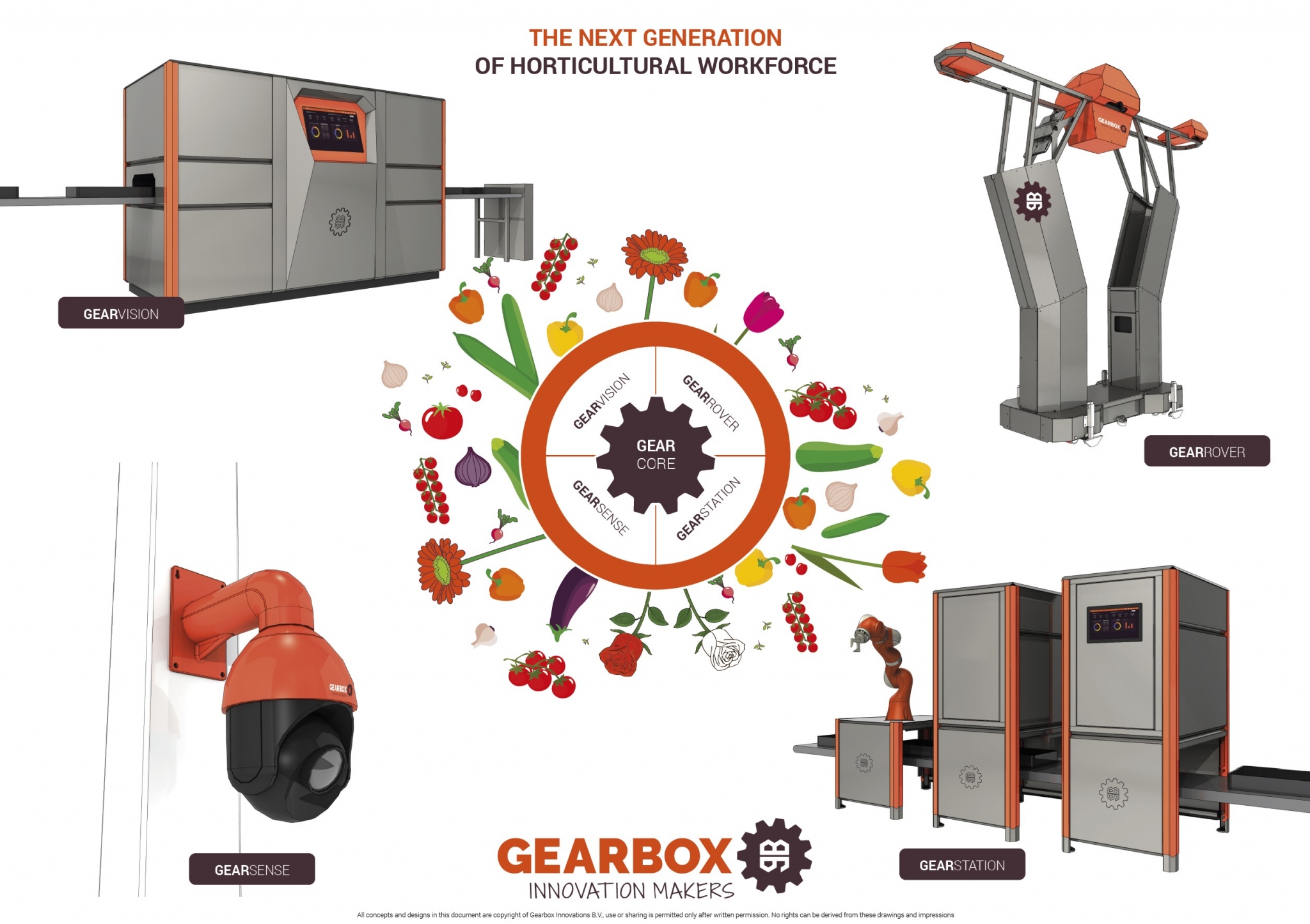 Gearbox accelerates data-driven growing with robots through investment ...